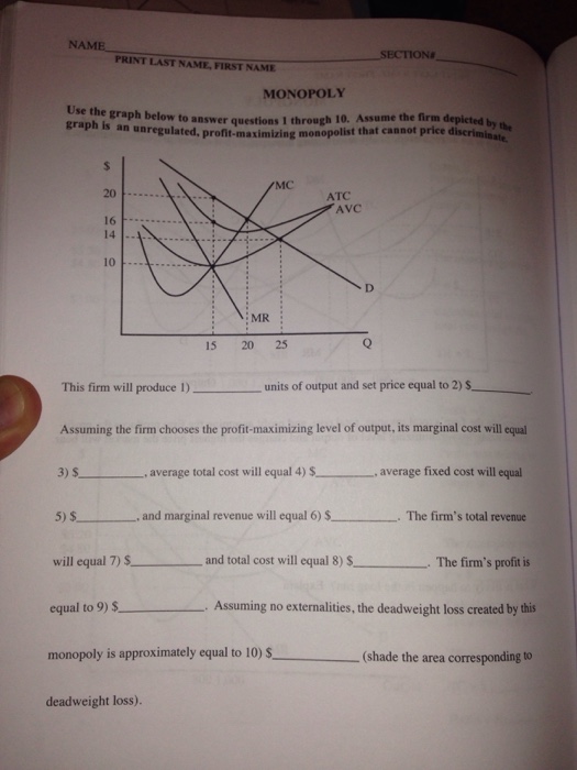 Solved Use the graph below to answer questions 1 through 10. | Chegg.com