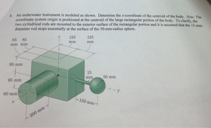 Solved An Underwater Instrument Is Modeled As Shown