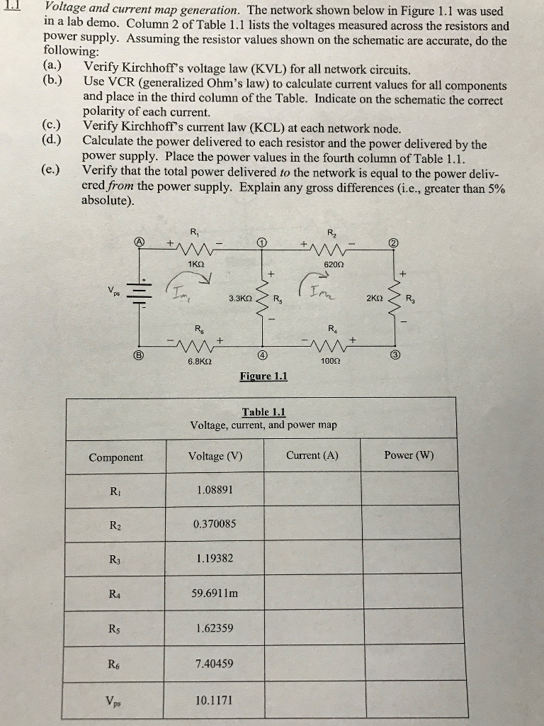 Solved 1i Voltage and current map generation. The network | Chegg.com