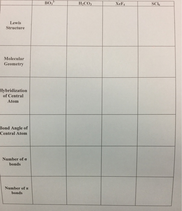 Scl6 Lewis Structure SnCl2 Lewis Structure, Molecular Geometry, Bond