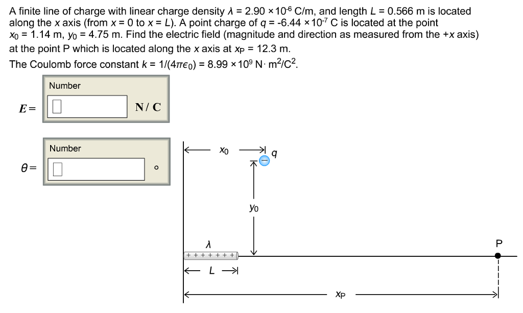 Solved A finite line of charge with linear charge density | Chegg.com