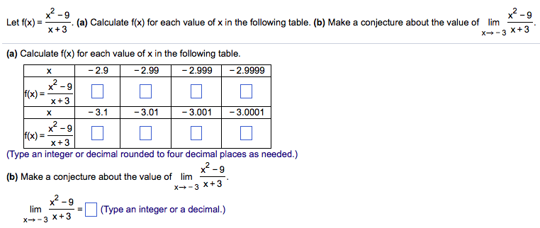 Solved Let f(x) = x^2 - g/x + 3. (a) Calculate f(x) for | Chegg.com