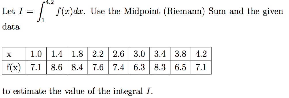 Solved Let I = integral_1^4.2 f(x) dx. Use the Midpoint | Chegg.com