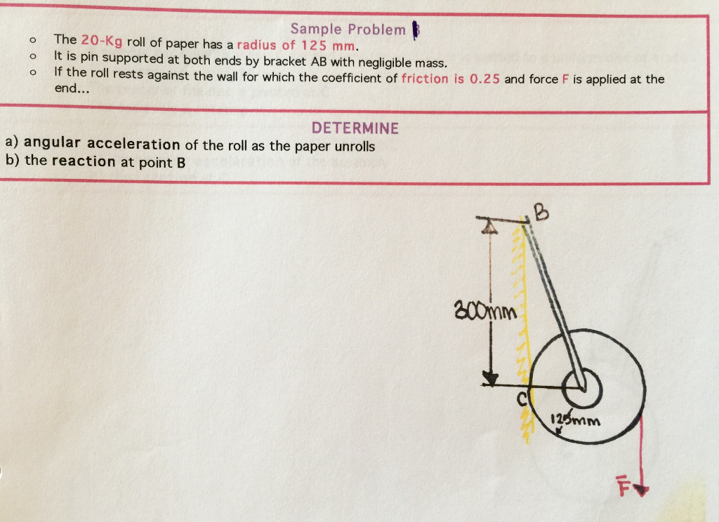 Solved The 20-Kg roll of paper has a radius of 125 mm. It | Chegg.com