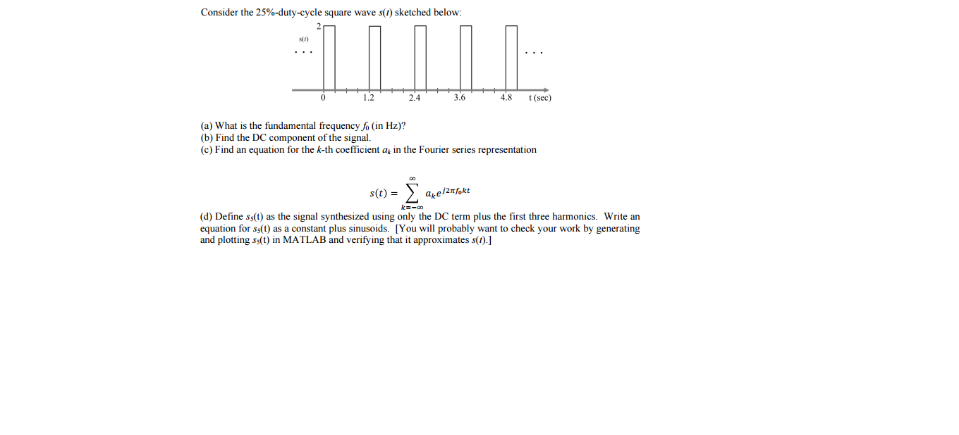 Solved Consider the 25%-duty-cycle square wave s(t) sketched | Chegg.com