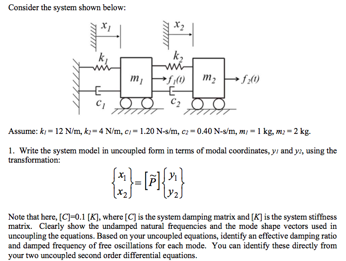 Solved Consider the system shown below: Assume : k,-12 N/m, | Chegg.com