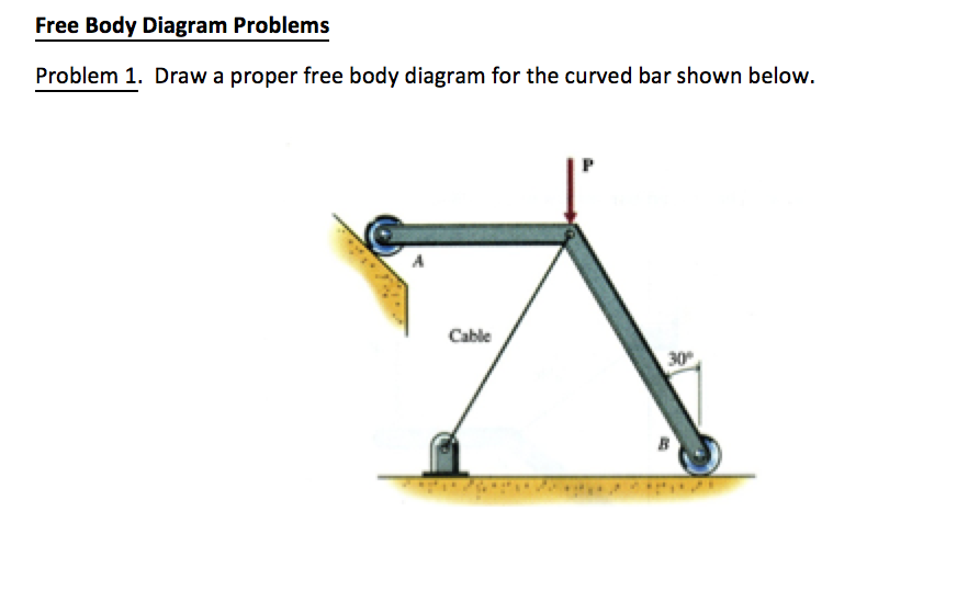 Solved Free Body Diagram Problems Draw a proper free body | Chegg.com