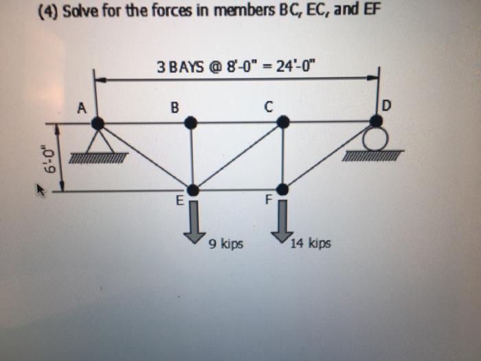 Solved Solve for the forces in members BC, EC, and EF | Chegg.com