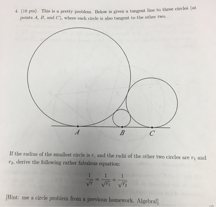 Solved This is a pretty problem. Below is given a tangent | Chegg.com