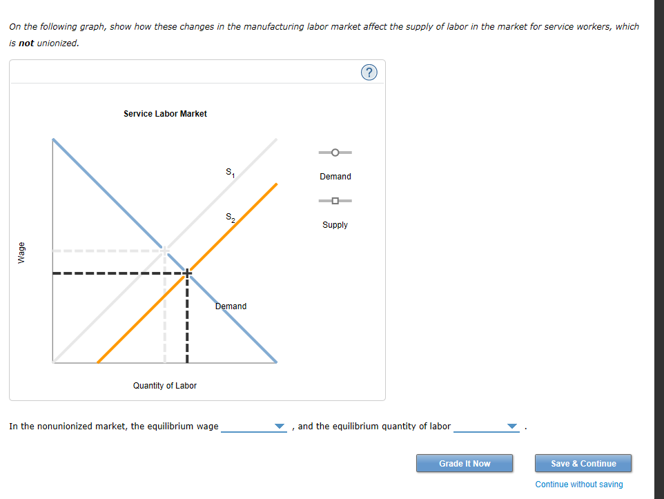 Solved Consider an economy with two labor markets: one for | Chegg.com