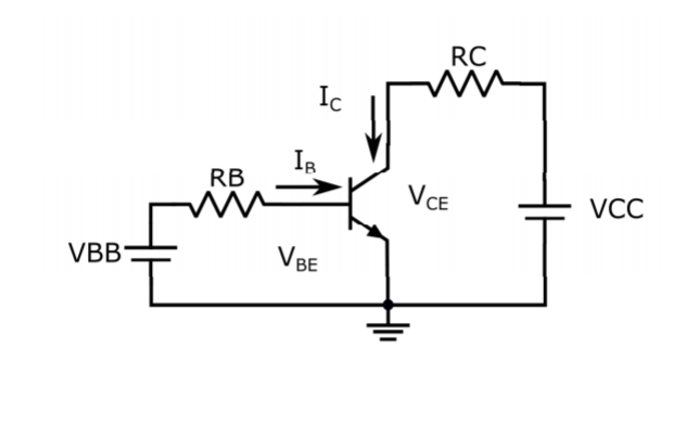 Solved VBB= 5V, VCC= 12V, RC= 1.8kohm. For transistor, | Chegg.com