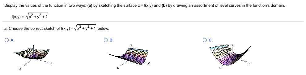 Solved Display the values of the function in two ways: (a) | Chegg.com