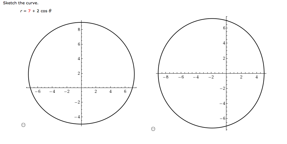 Sketch the curve. R = 7 + 2 cos theta Find the area | Chegg.com Sketch the curve. R = 7 + 2 cos theta Find the area | Chegg.com