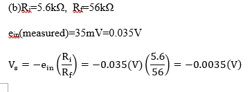 Solved This is the Op Amp inverting configuration | Chegg.com
