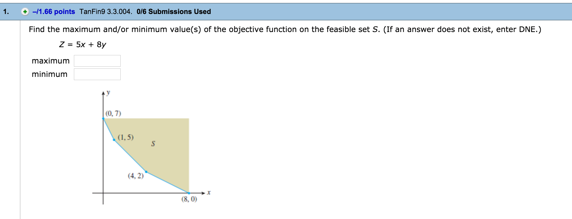 Solved Find The Maximum And Or Minimum Value S Of The
