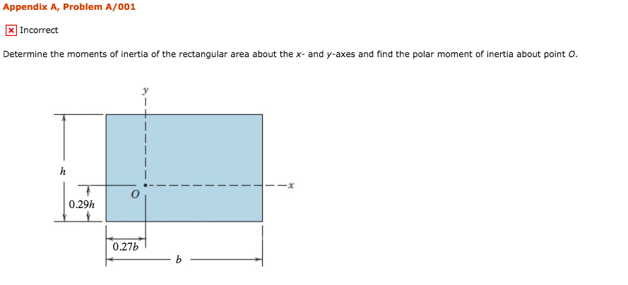 Solved Determine the moments of inertia of the rectangular | Chegg.com