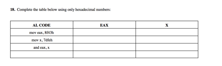 18. Complete the table below using only hexadecimal | Chegg.com