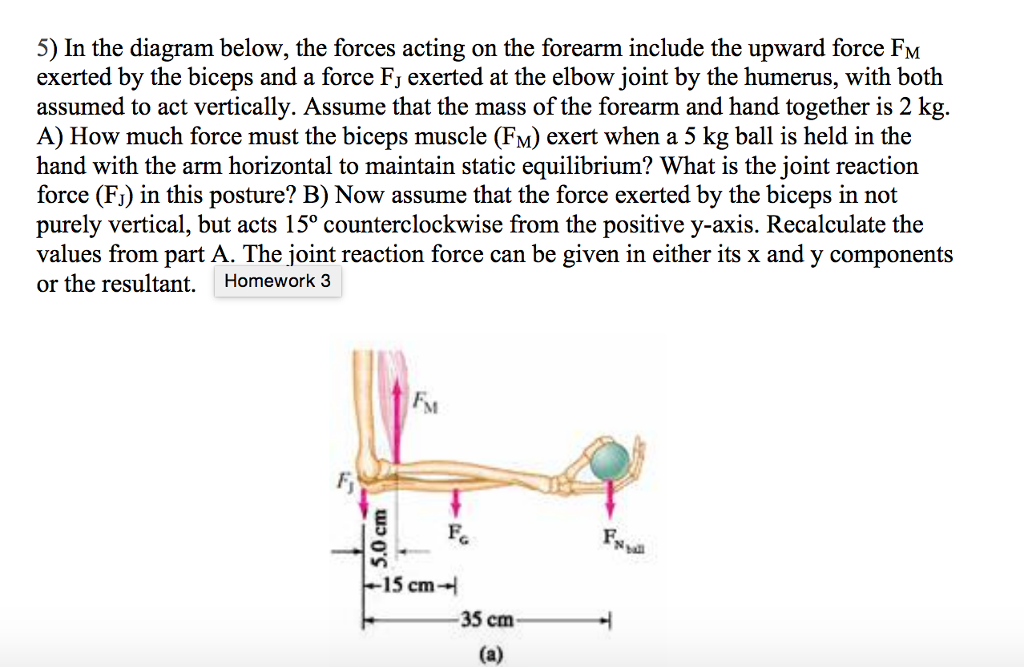 Solved 5) In the diagram below, the forces acting on the | Chegg.com
