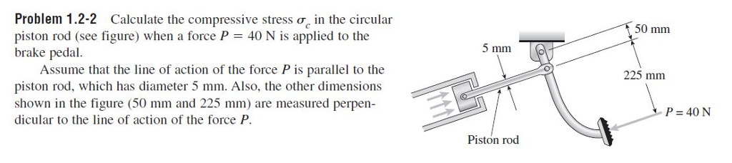 Solved Calculate the compressive stress sigma_c in the | Chegg.com