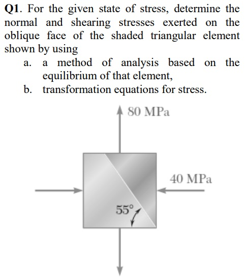 Solved Q1. For the given state of stress, determine the | Chegg.com