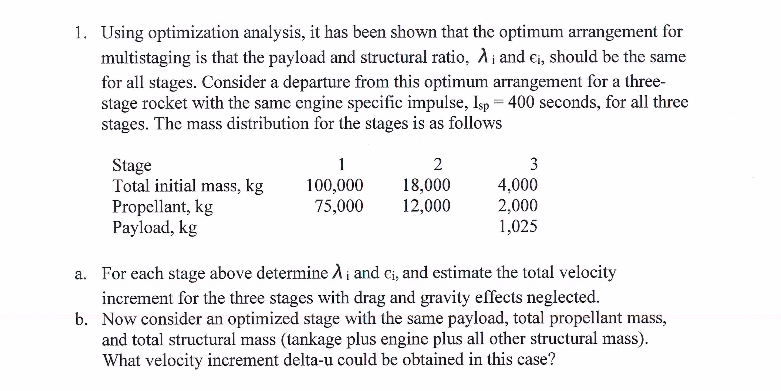 Solved 1. Using optimization analysis, it has been shown | Chegg.com