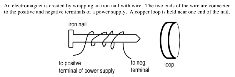 Solved An electromagnet is created by wrapping an iron nail | Chegg.com