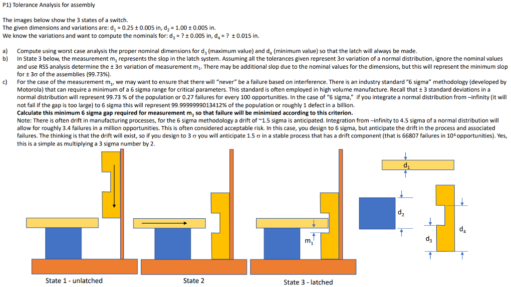 P1) Tolerance Analysis for assembly The images below | Chegg.com
