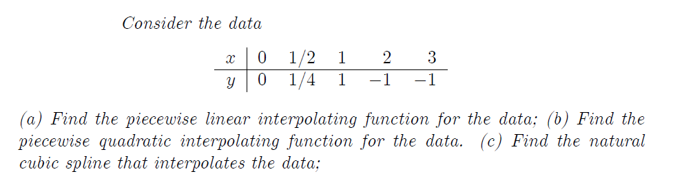 Solved Consider the data 0 1/2 1 2 3 (a) Find the piecewise | Chegg.com