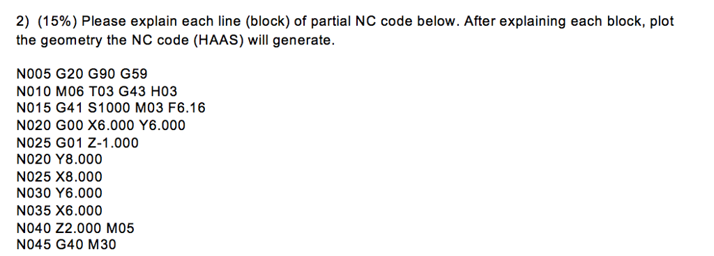 Solved 2) (15%) Please explain each line (block) of partial | Chegg.com