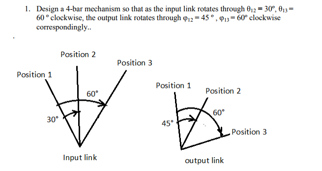 1. Design a 4-bar mechanism so that as the input link | Chegg.com