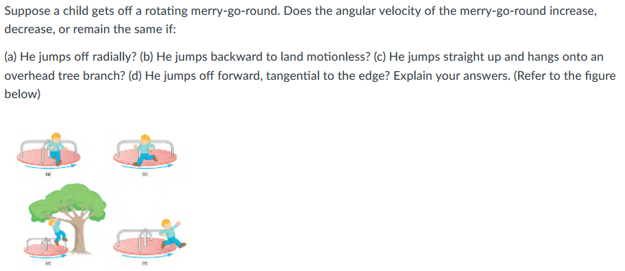 Solved Suppose a child gets off a rotating merry-go-round. | Chegg.com