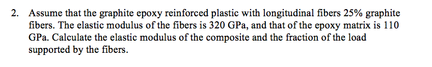 Solved 2. Assume that the graphite epoxy reinforced plastic | Chegg.com