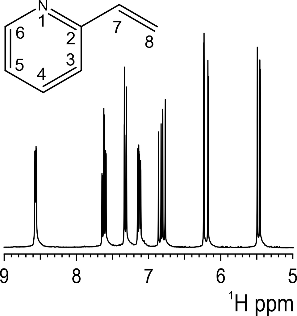 Solved 1. Above is 1H NMR spectrum of 2-vinyl pyridine. The | Chegg.com