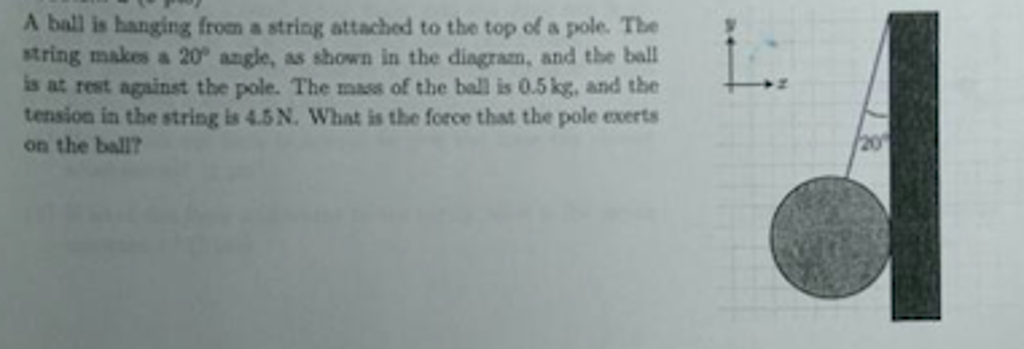 Solved A ball is hanging from a string attached to the top | Chegg.com