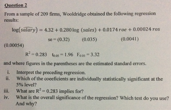 Solved From a sample of 209 firms, Wooldridge obtained the | Chegg.com