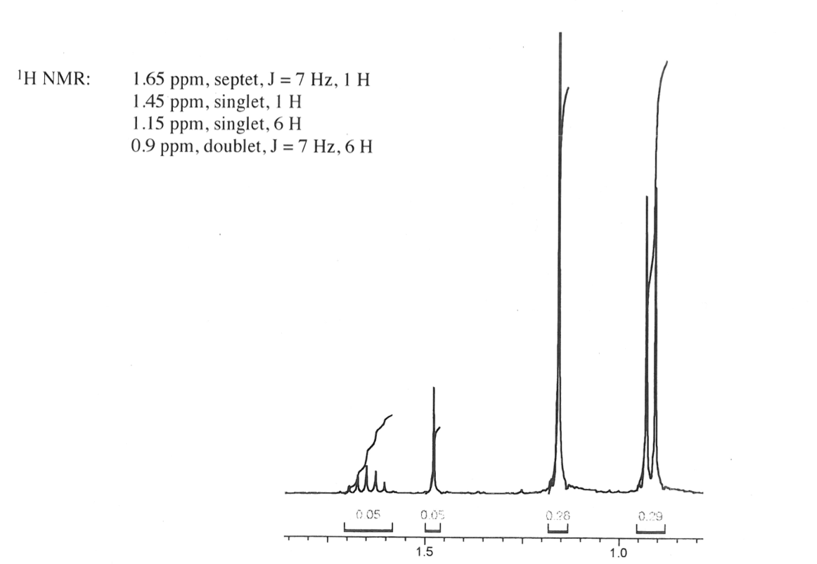 Solved Deduce The Structures Of Compound I And Compound Ii