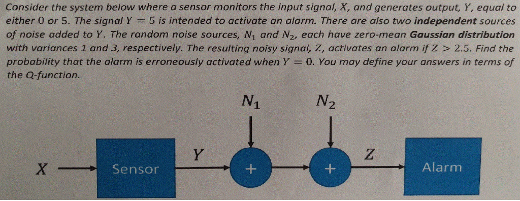 Solved Consider the system below where a sensor monitors the | Chegg.com