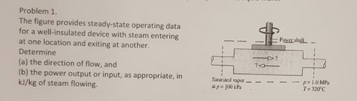 Solved The figure provides steady-state operating data for a | Chegg.com