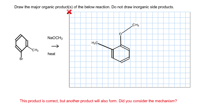 Solved Draw the major organic product(s) of the below | Chegg.com