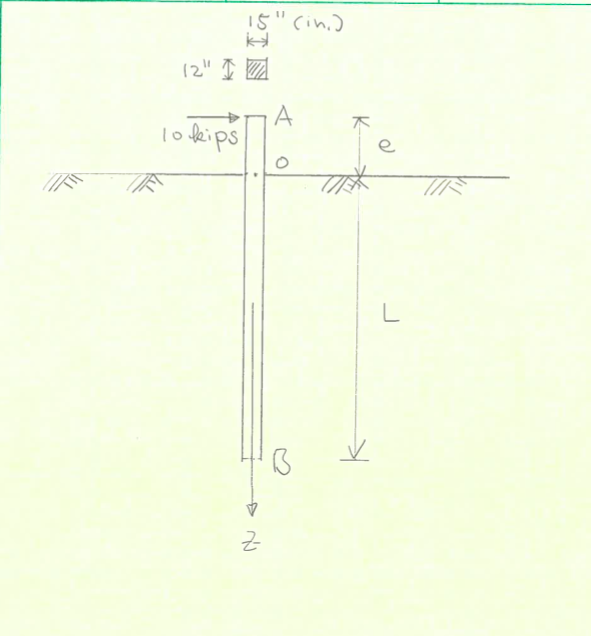 A laterally loaded single pile is shown below. Use | Chegg.com