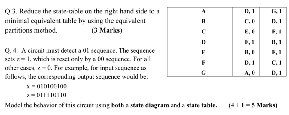 Solved Q.3. Reduce the state-table on the right hand side to | Chegg.com
