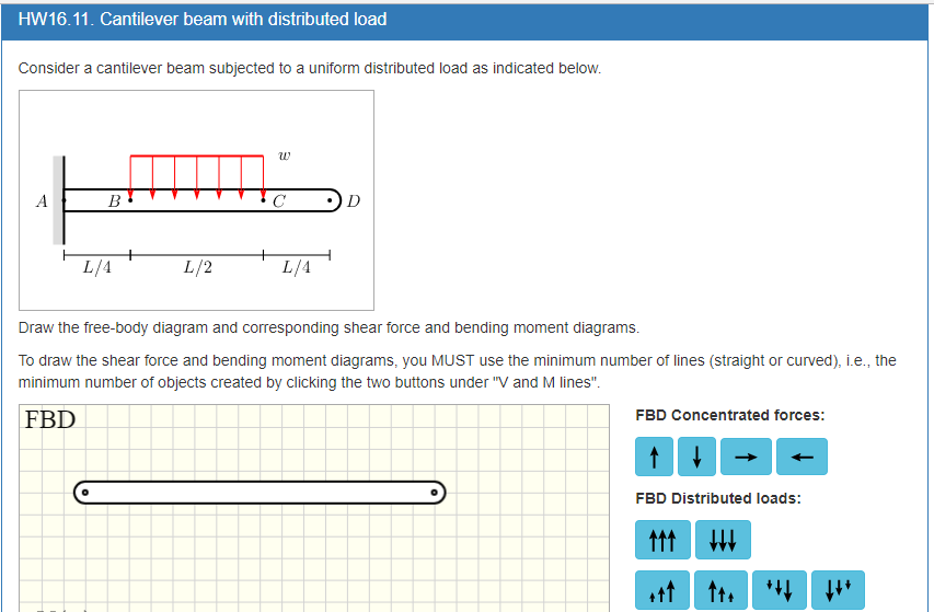 Solved HW16.11. Cantilever beam with distributed load | Chegg.com