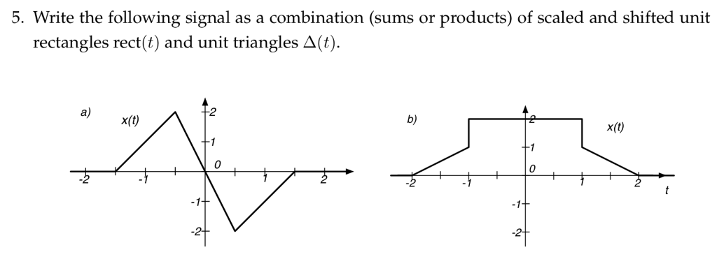 Solved 5. Write the following signal as a combination (sums | Chegg.com