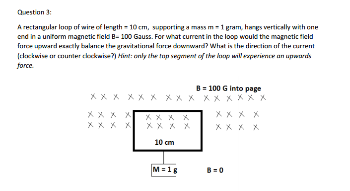 Solved A rectangular loop of wire of length = 10 cm, | Chegg.com