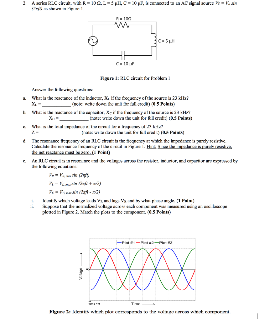 Solved 2. A series RLC circuit, with R-10 Ω, L-5 μH, C-10 | Chegg.com