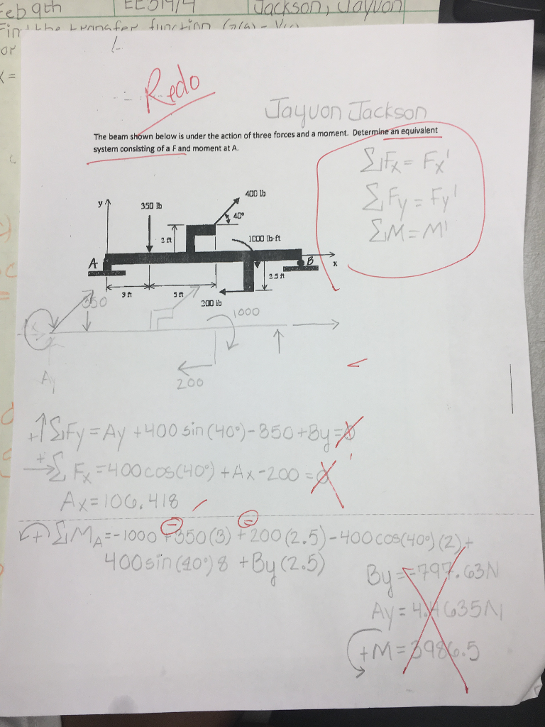 Solved Find the equivalent system. Please draw the correct | Chegg.com