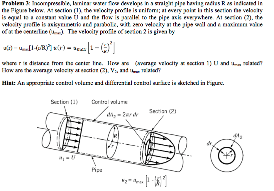 Solved Incompressible, laminar water flow develops in a | Chegg.com