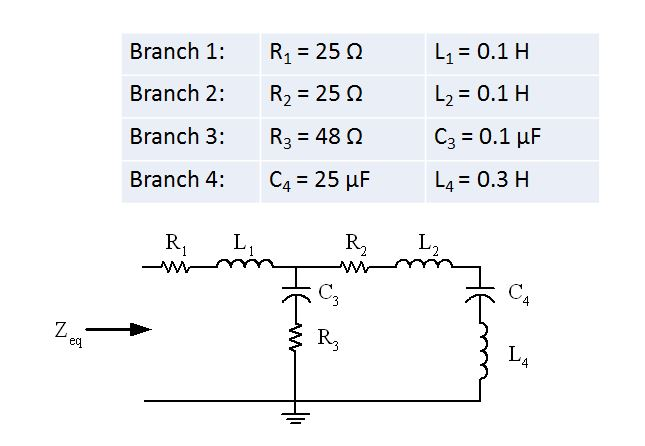 Solved Calculate the impedance of the network (Zeq) given in | Chegg.com