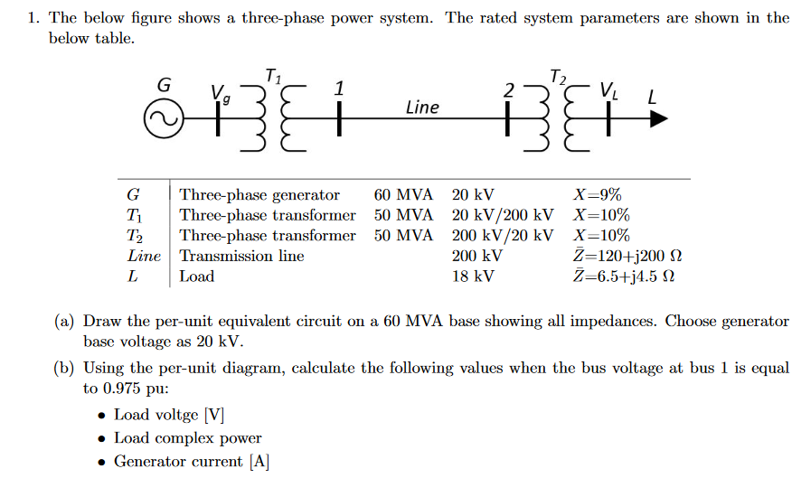 Solved 1. The below figure shows a three-phase power system. | Chegg.com