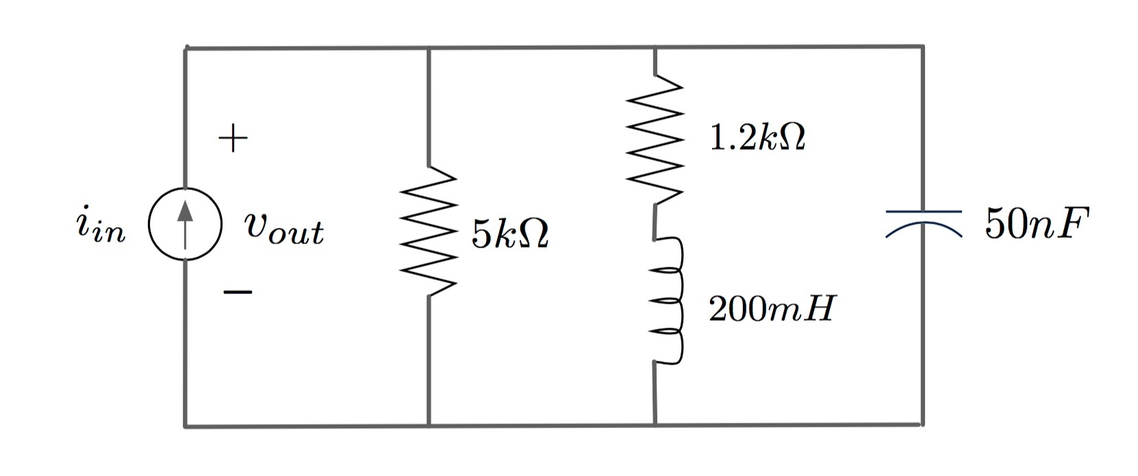 Solved The frequency of the sinusoidal current source in the | Chegg.com